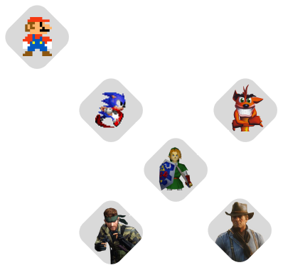 Game Development Academy — Game Development Academy